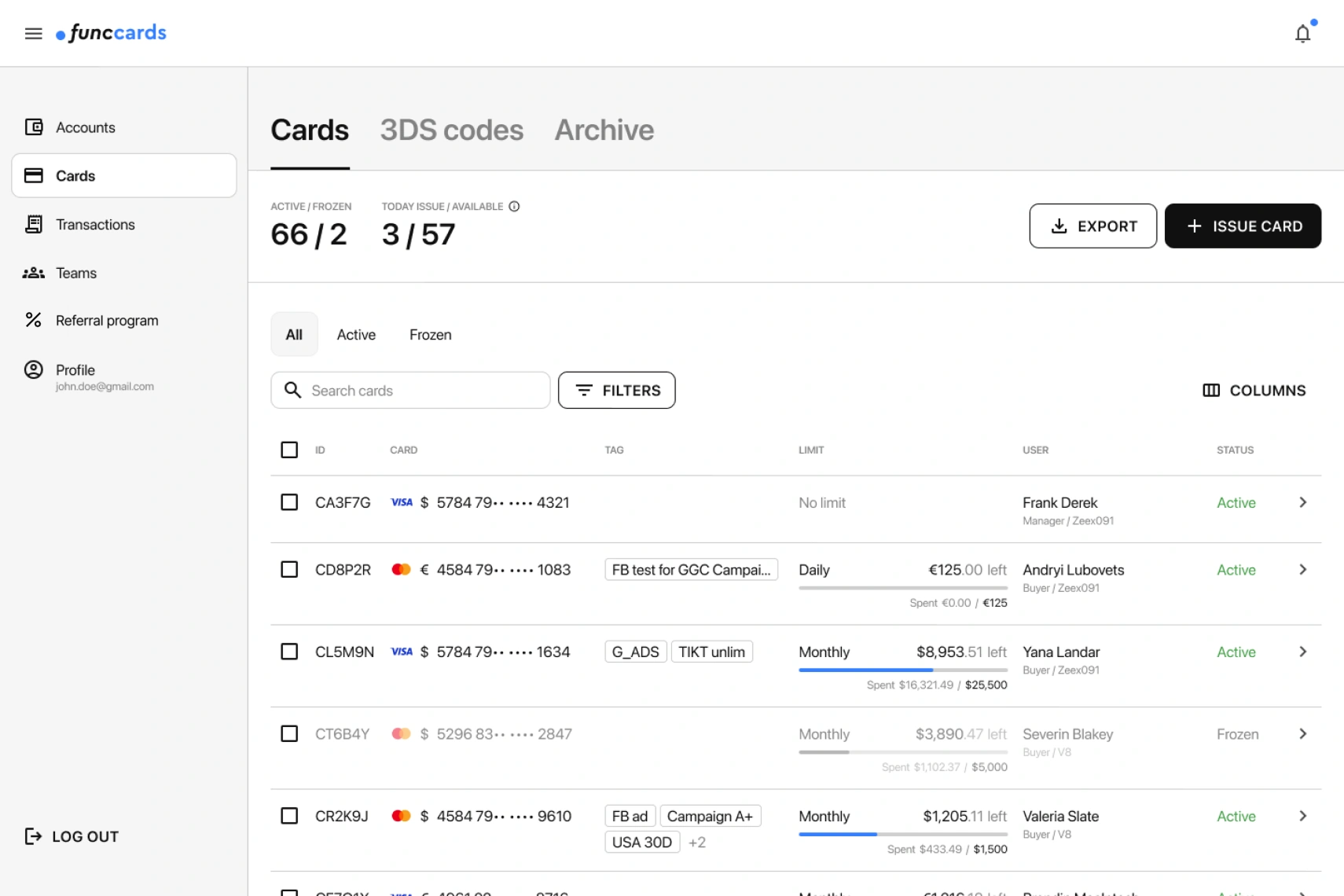 Virtual Payment Cards for (FB and Google ads, Traffic Arbitrage)